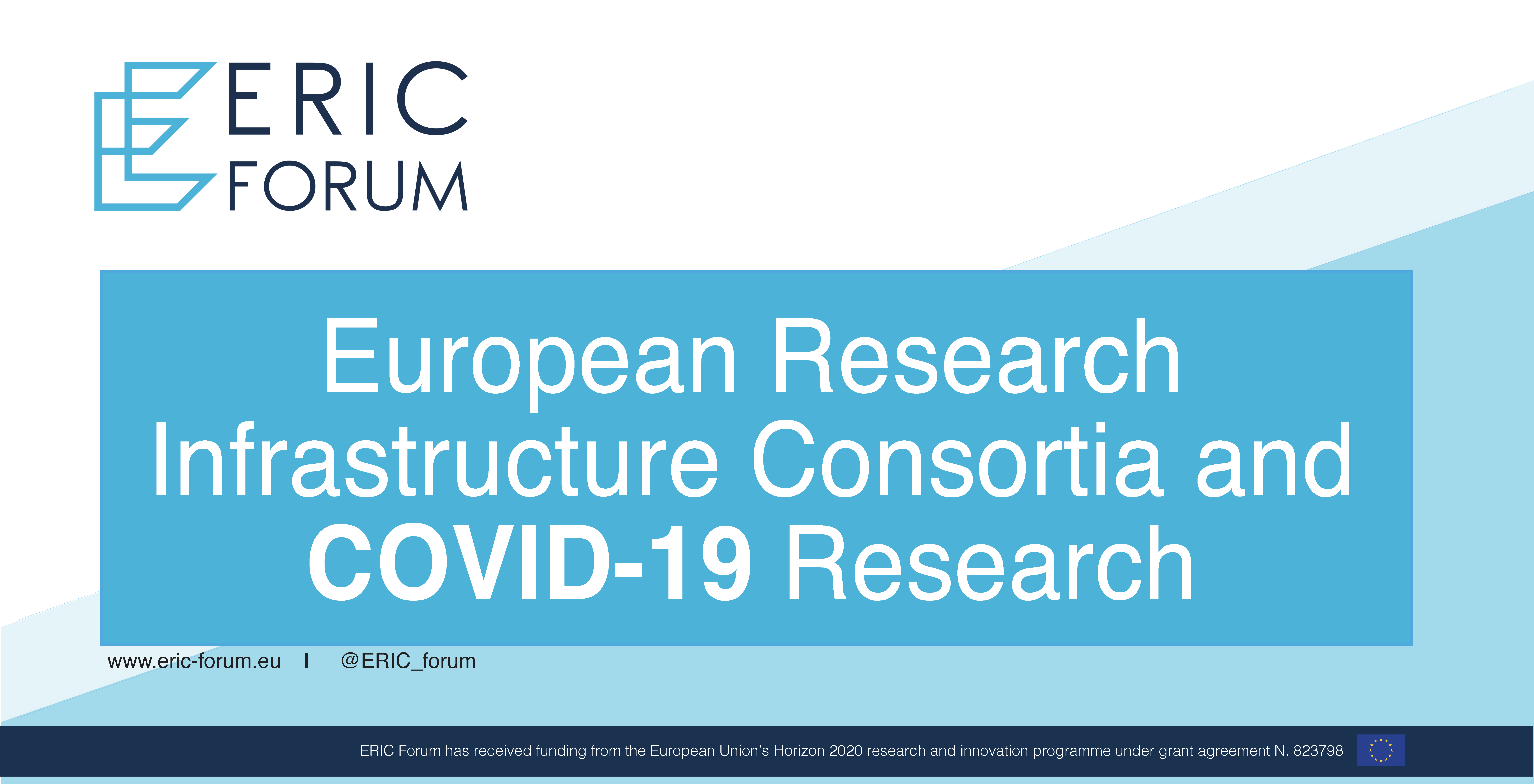 European Research Infrastructure Consortia and COVID-19 Research